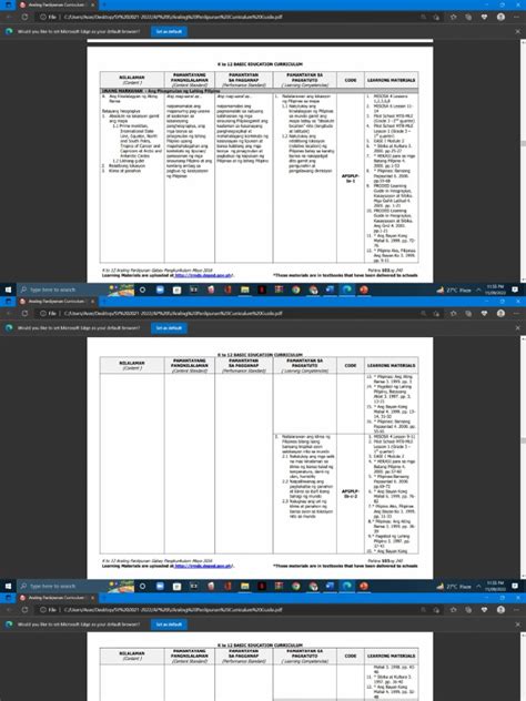Ap Melc Curriculum Guide Pdf