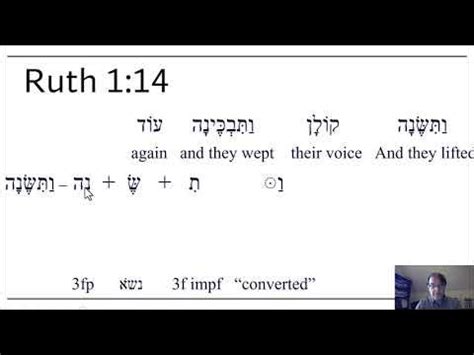 Ruth 114 Hebrew Youtube