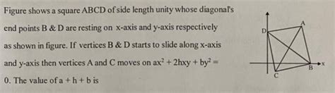 Geometry If Diagonal Points Of A Square Are Sliding On Coordinate Axes Locus Of Other Two