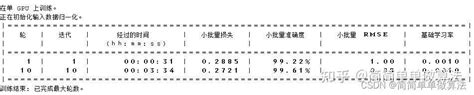 基于fast rcnn深度学习网络的交通标志检测算法matlab仿真 知乎