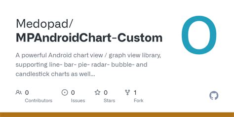 全面掌握mpandroidchart：android图表库实战指南 Csdn博客