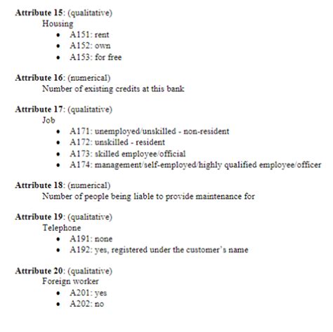 Solved The Dataset CreditData Csv Classifies Customers As Chegg Com