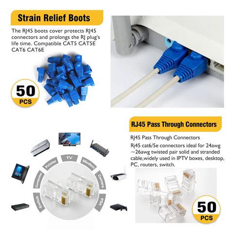 Rj45 Crimp Tool Kit Ethernet Pass Through Crimper Network Cat5 Cat6 Cat7