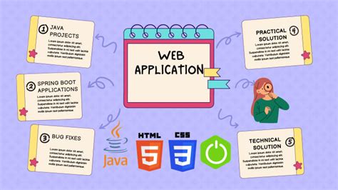 Create A Web Application With Frontend And Backend By Shikhay21 Fiverr
