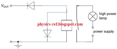 The Output Potential VOUT From An Operational Amplifier Is To Be Monitored Using An Output