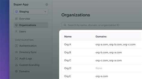 New Customizations For Authkit Domain Policies Workos New Customizations For Authkit Domain Policies Workos