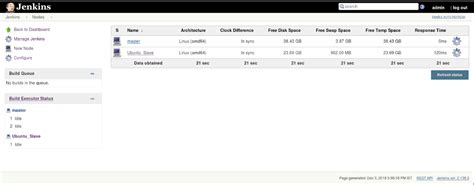 Adding Linux Node To Jenkins