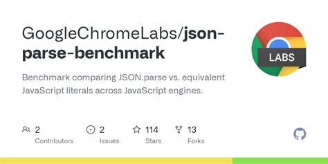 GitHub GoogleChromeLabs Json Parse Benchmark Benchmark Comparing JSON Parse Vs Equivalent
