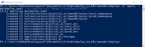 Deploy To Amazon EKS Using Digital Ai Deploy And Release Digital Ai Release