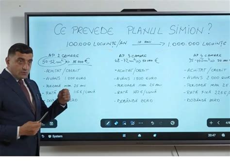 Acasă George Simion Președinte Aur