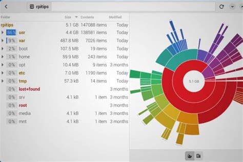 How To Free Disk Space On Raspberry Pi OS Desktop Or Lite RaspberryTips