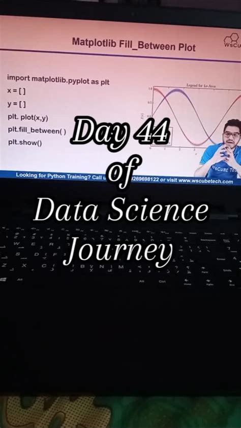 Data Science Day 37 Of My Data Science Journey Hey Everyone Today I Set Up Jupyter Notebook