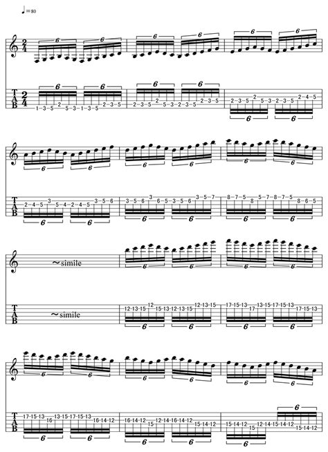Note Per String Music Memocho Musical Theory Musical Analysis And More
