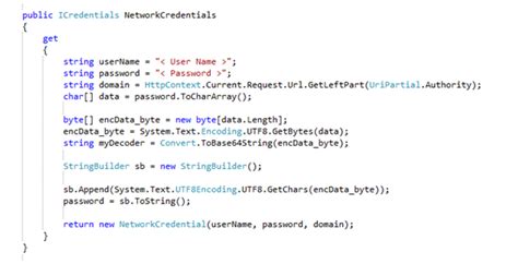 Aspnet Web Application Integration With Ssrs