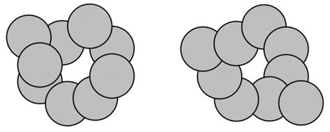 The Complexity Of Drawing Good Proportional Symbol Maps Mapping Ignorance