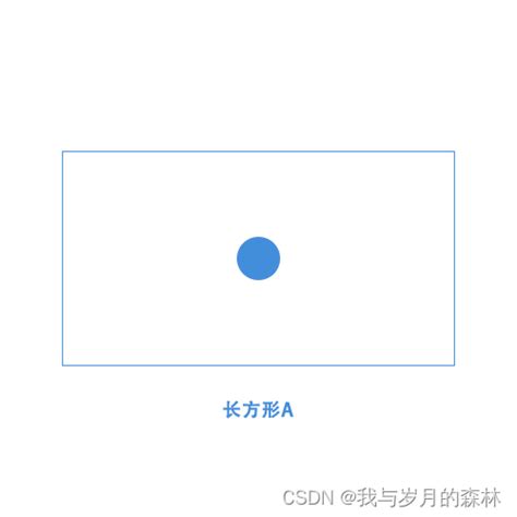 unity摄像机对象锁定旋转运镜模拟 csdn博客