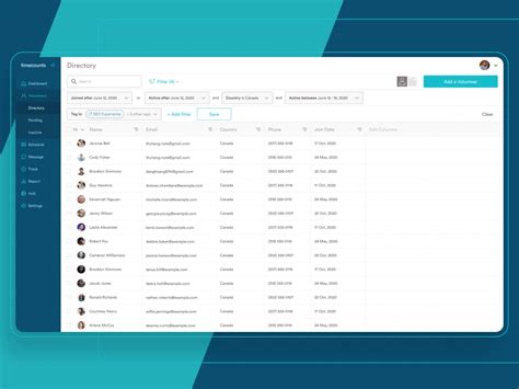 A User Friendly And Business Oriented Digital Product Ux Ui Design Upwork