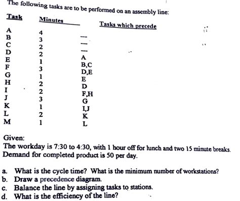 Solved The Following Tasks Are To Be Performed On An