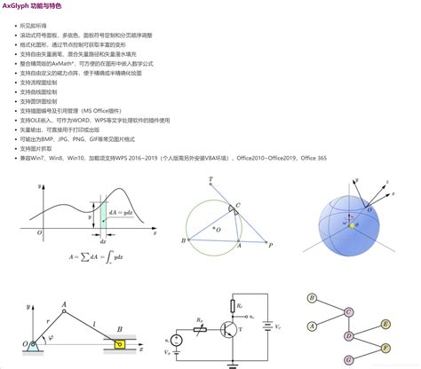 公式截取神器将文献中的公式快速粘贴进word软件公式截图 Csdn博客