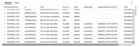 Route Own Intune Data To Log Analytics Using Custom Logs