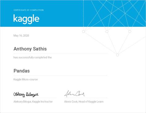 Anthony Jesupaul On Linkedin Kaggle Pandas Python