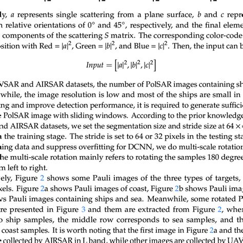 Workflow Of The Deep Convolutional Neural Network Dcnn Based Ship Download Scientific Diagram
