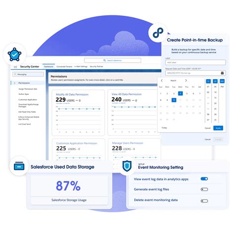 Top 7 Most Common Cloud Security Frameworks Salesforce