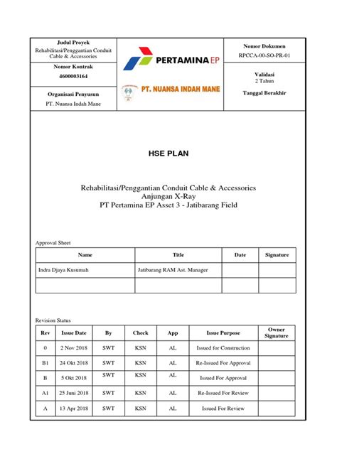 Dunia Safety Sika Dan Job Safety Analysis Jsa