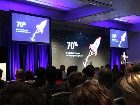 Paulo Rosado Ceo Of Outsystems Nextstep The Low Code Show