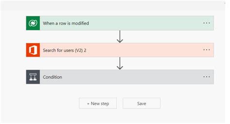 Invite External Contacts As Azure Ad Guest Users Via Power Automate