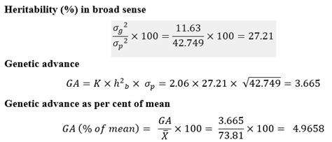 Estimation Of Genetic Parameters In Plant Breeding Theory Example And Demonstration In