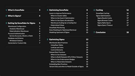 Workbook Performance Tuning Optimization Comprehensive Compendium Knowledge Hub Sigma