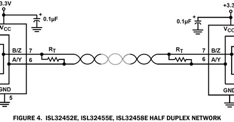 ±60v Fault Protected 3 3v To 5v ±20v Common Mode Range Rs 485 Rs 422 Transceivers With Cable