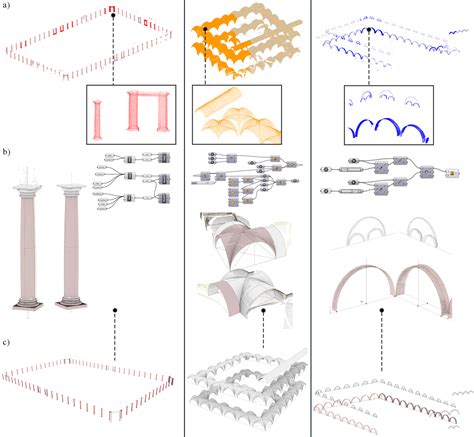 h bim and artificial intelligence valeria croce