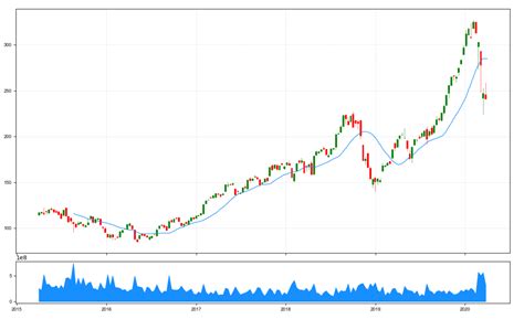 Github August Faisstportfolio Analysis A Program For Analysing