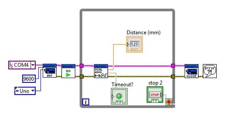 does anyone experienced vcnl4000 proximity light sensor with arduino