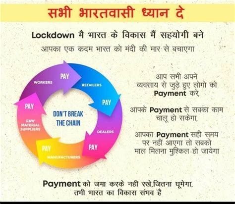 himansu das on linkedin an important message post lock down don t
