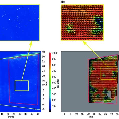 particle image velocimetry piv measurement system download