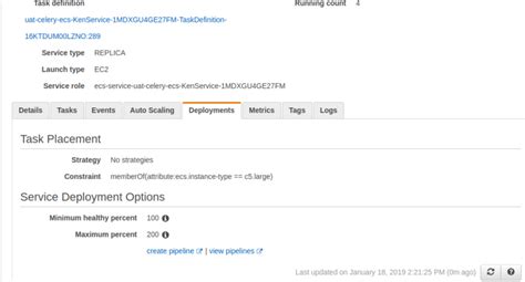 Amazon ECS Task Placement Strategies