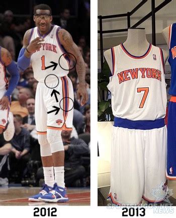 New York Knicks Unveil New Uniforms Sportslogos Net News