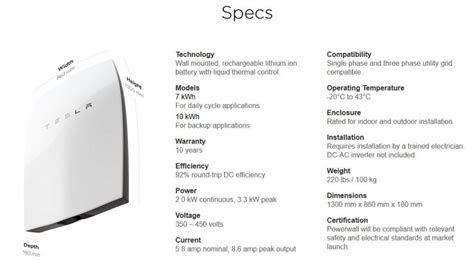 Tesla Powerwall 3 Predicted Australian Dates Specs And Cost Alex