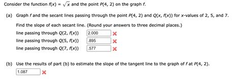 solved consider the function f x x and the point p 4 2 on
