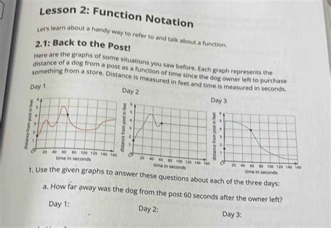 Lesson 2 Function Notation Lets Learn About A Handy Way To Refer To