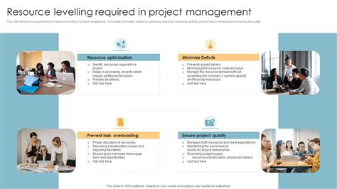 Resource Levelling Required In Project Management Ppt Powerpoint Presentation Styles Example Pdf