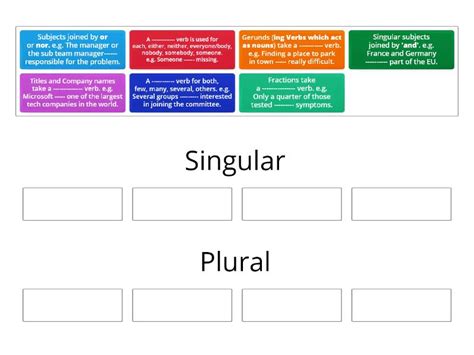 Singular Verb Form Or Plural Verb Form Ordenar Por Grupo