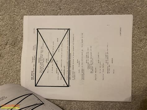 The Office Original The Office Script Original Prod Material