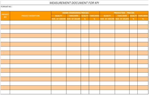 Templates For Kpi Measurement Full Version Free Software Download Mobilefile