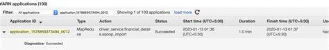 Python Airflow Localtaskjobpy Task Exited With Return Code 9