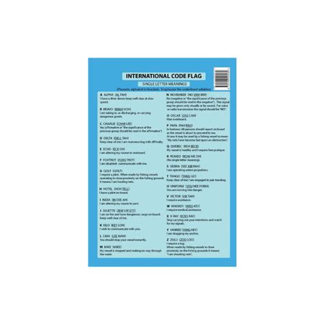 Cockpit card - International code flags | Librairie Maritime Nautic Way