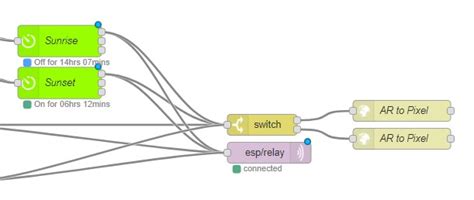 ESP DIY Smart Socket SOFTWARE NotEnoughTech